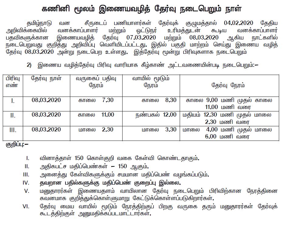Forest Guard Batchwise Schedule FG Shift Timings - Athiyaman team